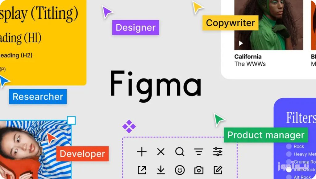 فیگما چیست؟ ویژگی های نرم افزار figma