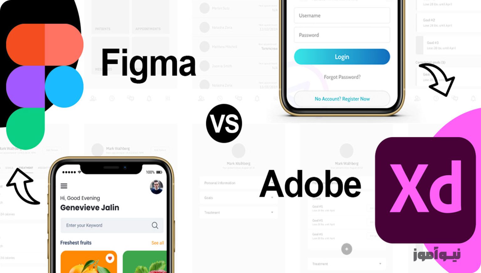 فیگما چیست؟ ویژگی های نرم افزار figma